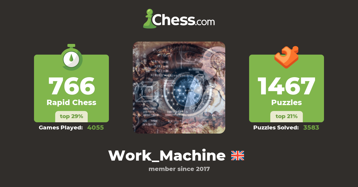 Work_Machine - Chess Profile - Chess.com