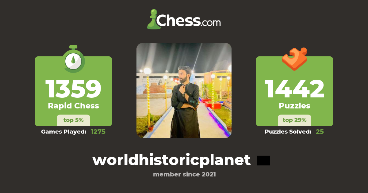 World Historic planet (worldhistoricplanet) - Chess Profile - Chess.com