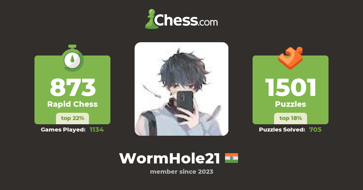 shubh rajpal (WormHole21) - Chess Profile - Chess.com