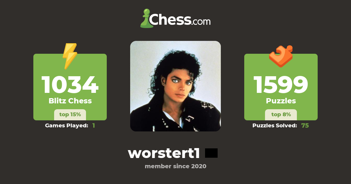 Worster T1 (worstert1) - Chess Profile - Chess.com