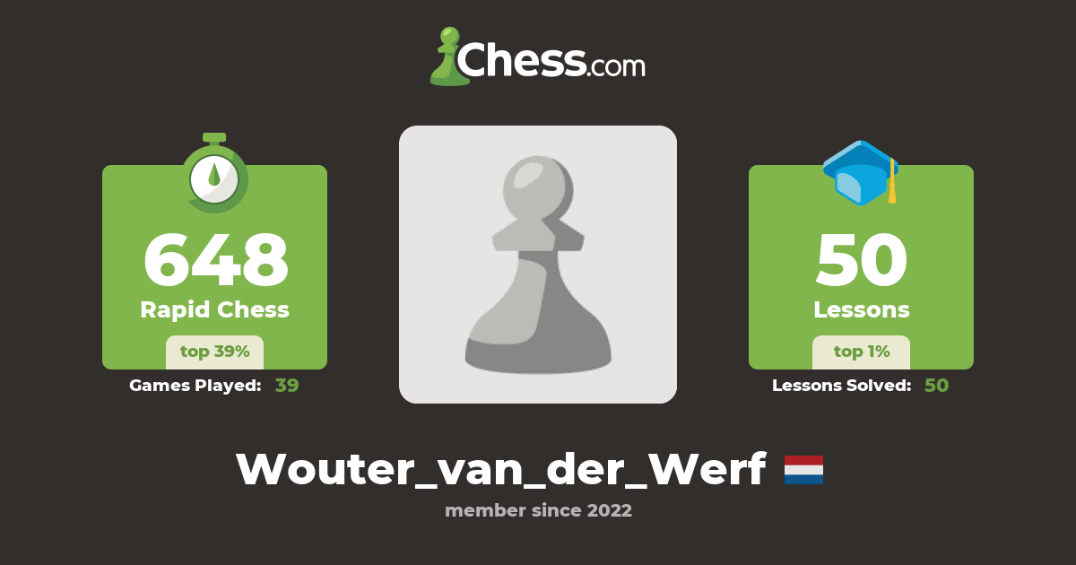 Wouter van der Werf (Wouter_van_der_Werf) - Chess Profile - Chess.com