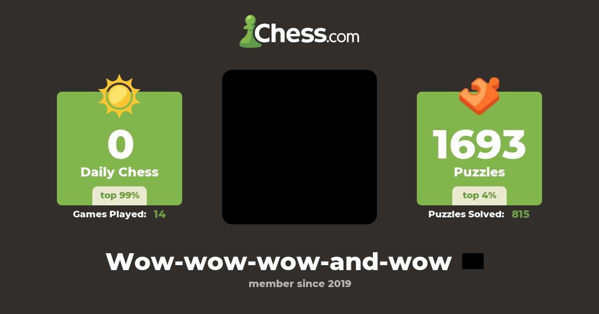 Wow-wow-wow-and-wow - Chess Profile - Chess.com