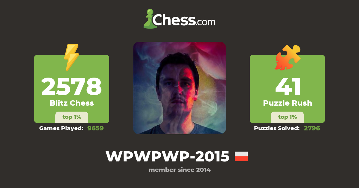 FM Wojciech Przybylski (WPWPWP-2015) - Chess Profile - Chess.com