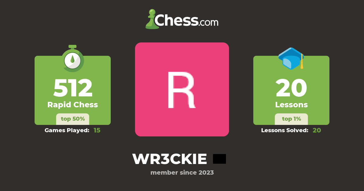 Reece Hunt (WR3CKIE) - Chess Profile - Chess.com