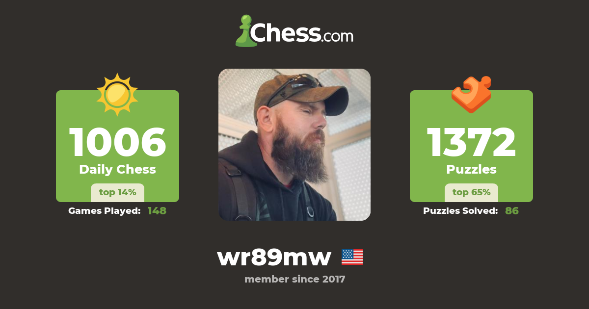 wr89mw - Chess Profile - Chess.com