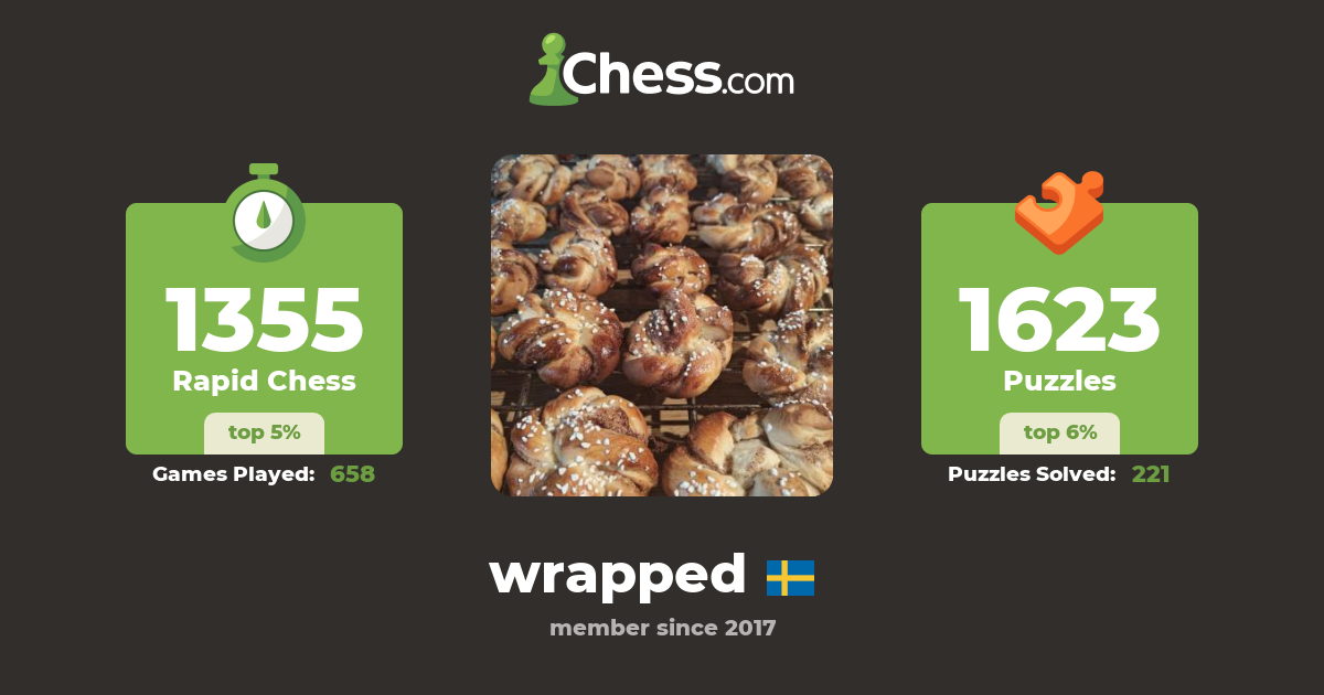 wrapped - Chess Profile - Chess.com