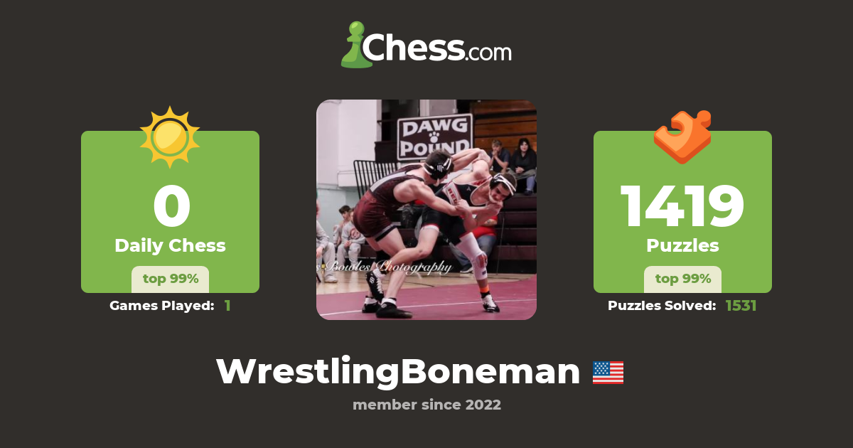 Dylan Ackerman (WrestlingBoneman) - Chess Profile - Chess.com