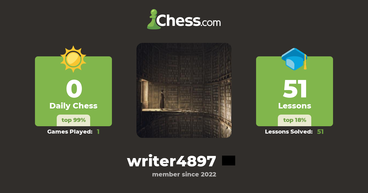 writer4897 - Chess Profile - Chess.com
