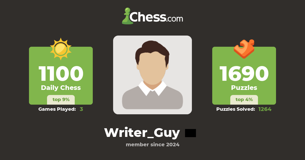 Writer_Guy - Chess Profile - Chess.com