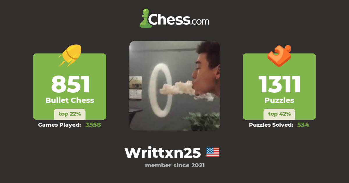 jordan yoder (Writtxn25) - Chess Profile - Chess.com