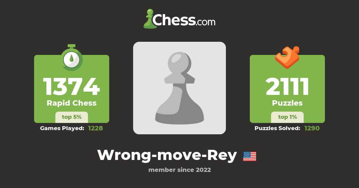 Wrong-move-Rey - Chess Profile - Chess.com