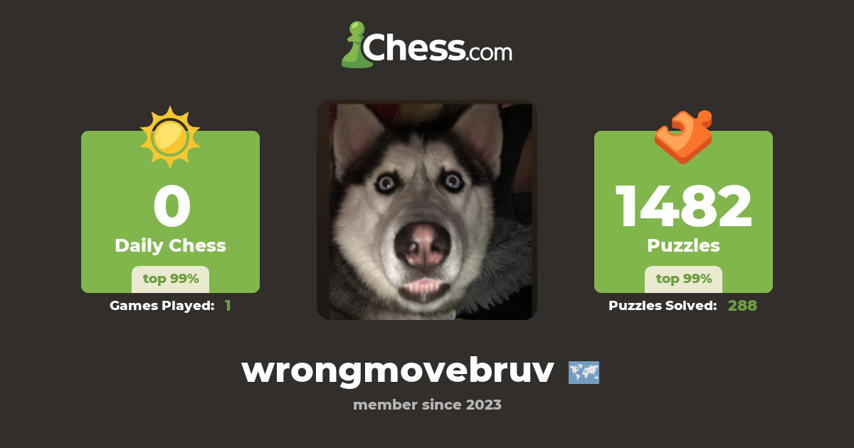 wrongmovebruv - Chess Profile - Chess.com