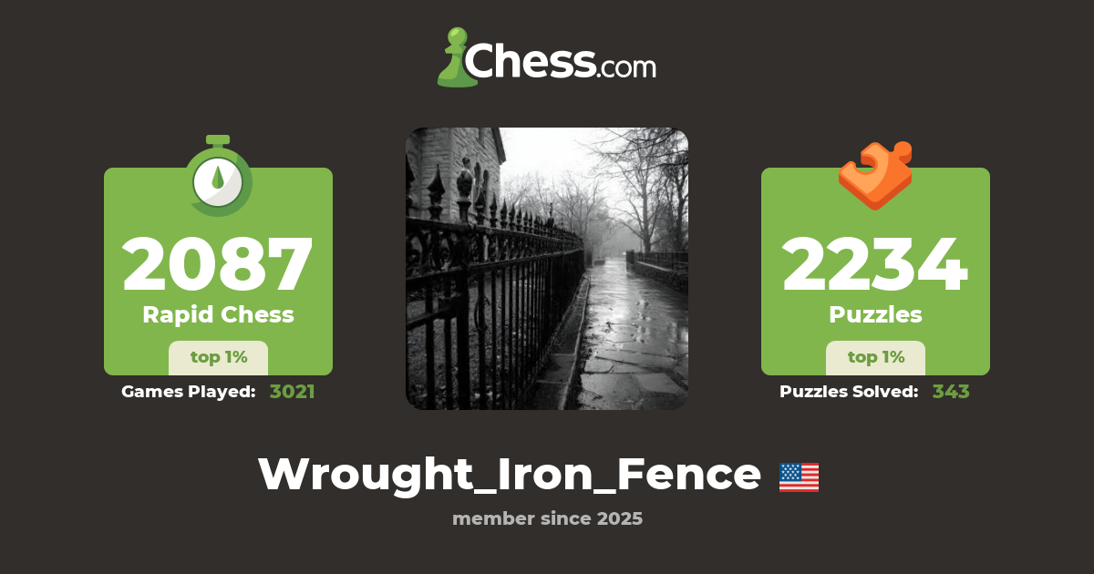Eric Shoemaker (Wrought_Iron_Fence) - Chess Profile - Chess.com