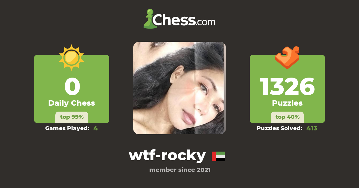 P RR (wtf-rocky) - Chess Profile - Chess.com