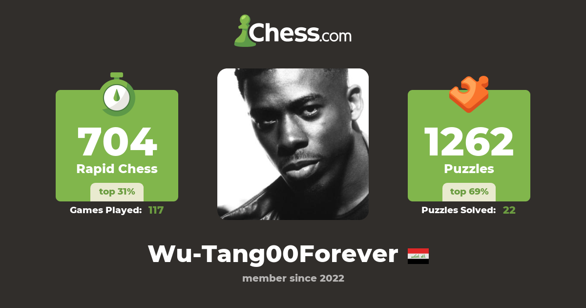 Wu-Tang00Forever - Chess Profile - Chess.com