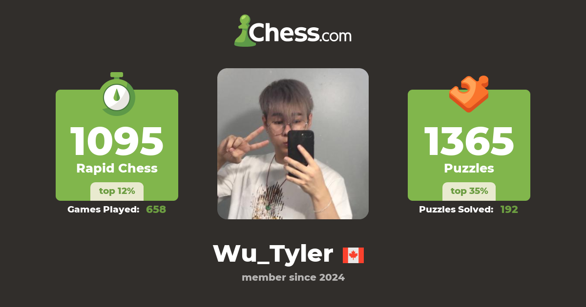 Wu_Tyler - Chess Profile - Chess.com