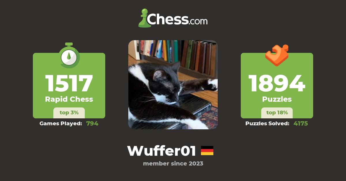 Wuffer01 - Chess Profile - Chess.com