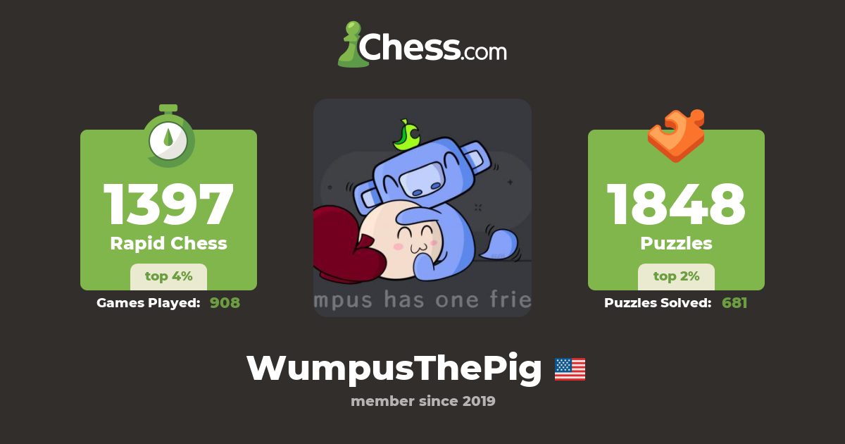 wumpus ..... (WumpusThePig) - Chess Profile - Chess.com