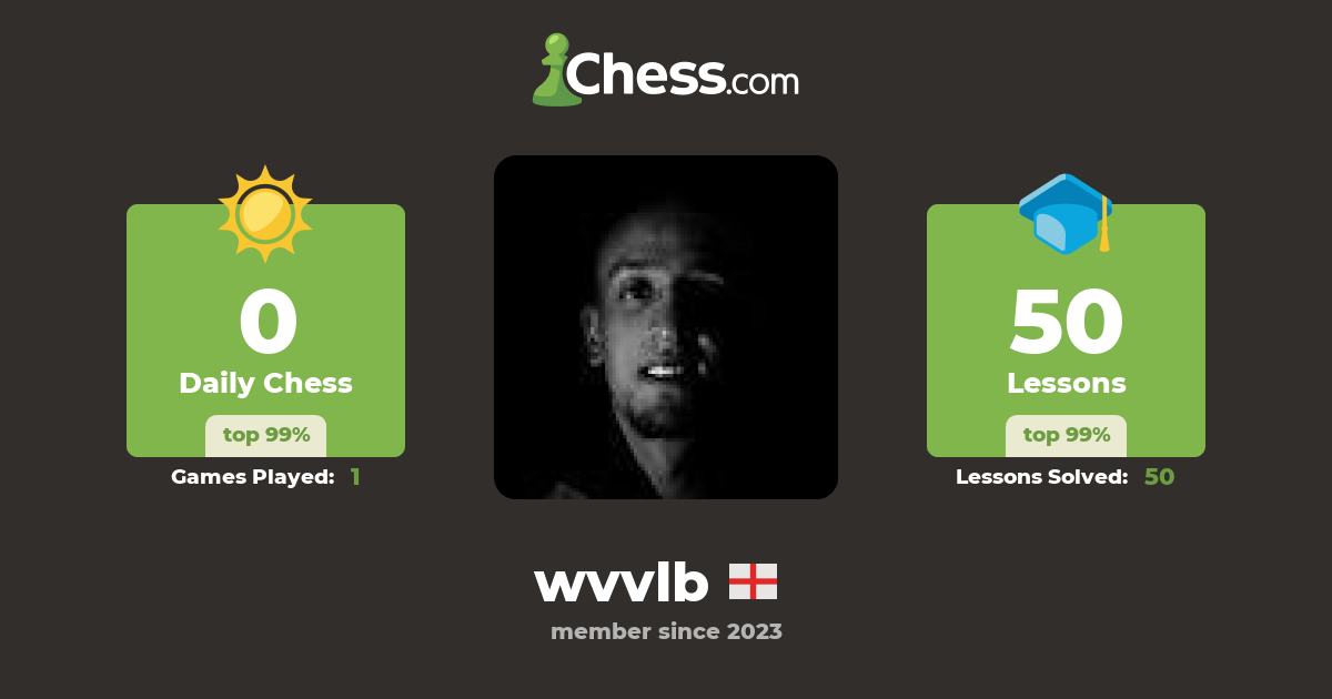 Wv VLB (wvvlb) - Chess Profile - Chess.com