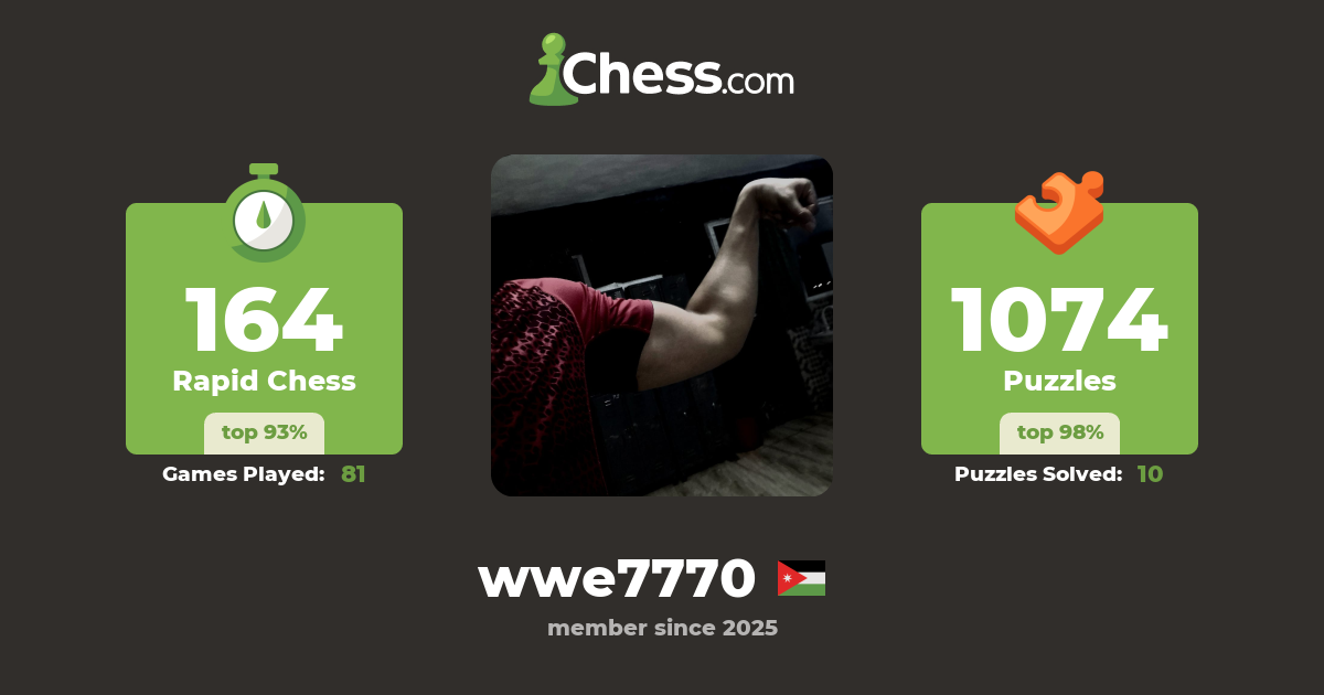 wwe7770 - Chess Profile - Chess.com