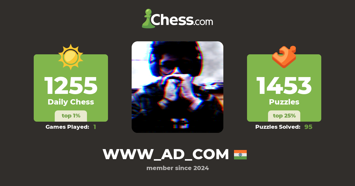 Mayas (WWW_AD_COM) - Chess Profile - Chess.com