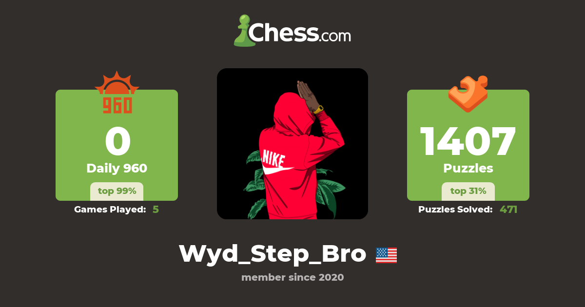 Wyd_Step_Bro - Chess Profile - Chess.com