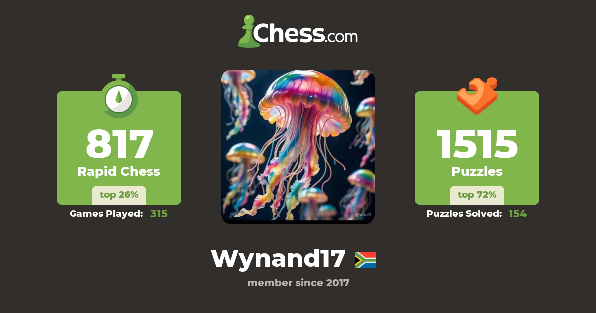 Wynand Wessels (Wynand17) - Chess Profile - Chess.com