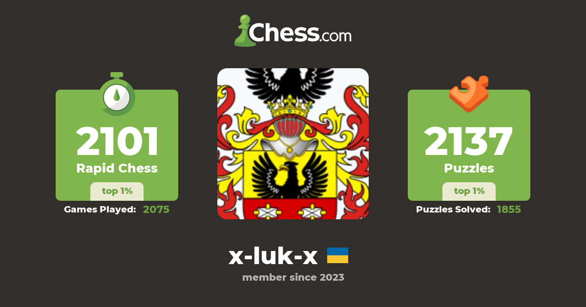 x-luk-x - Chess Profile - Chess.com