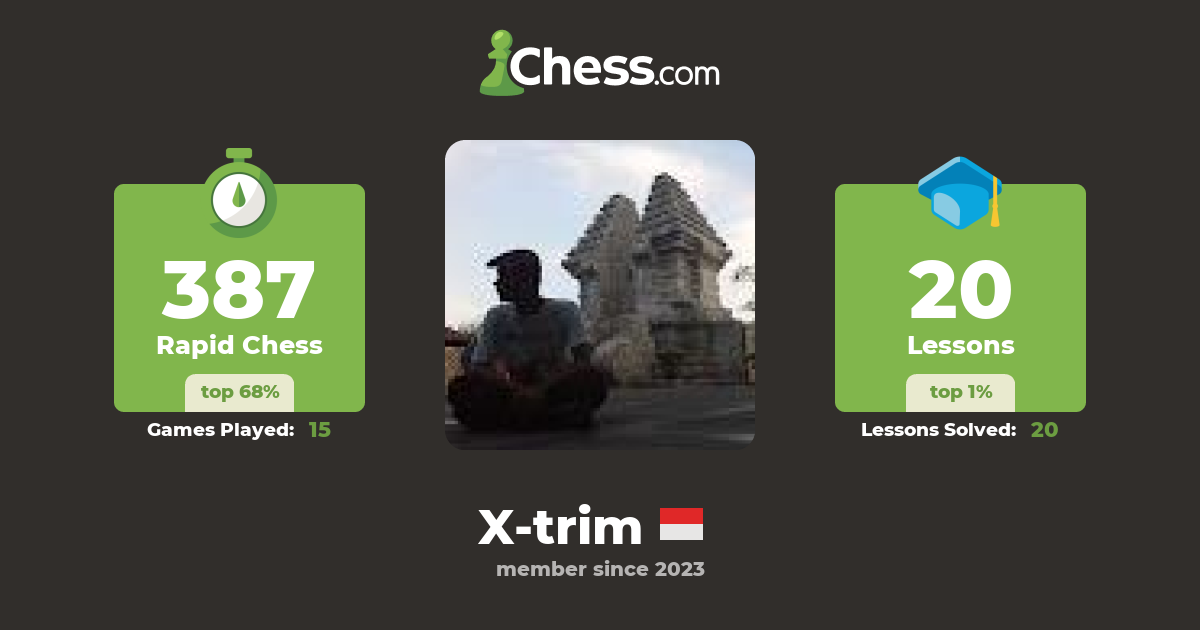 Rizaru Xtrim (X-trim) - Chess Profile - Chess.com