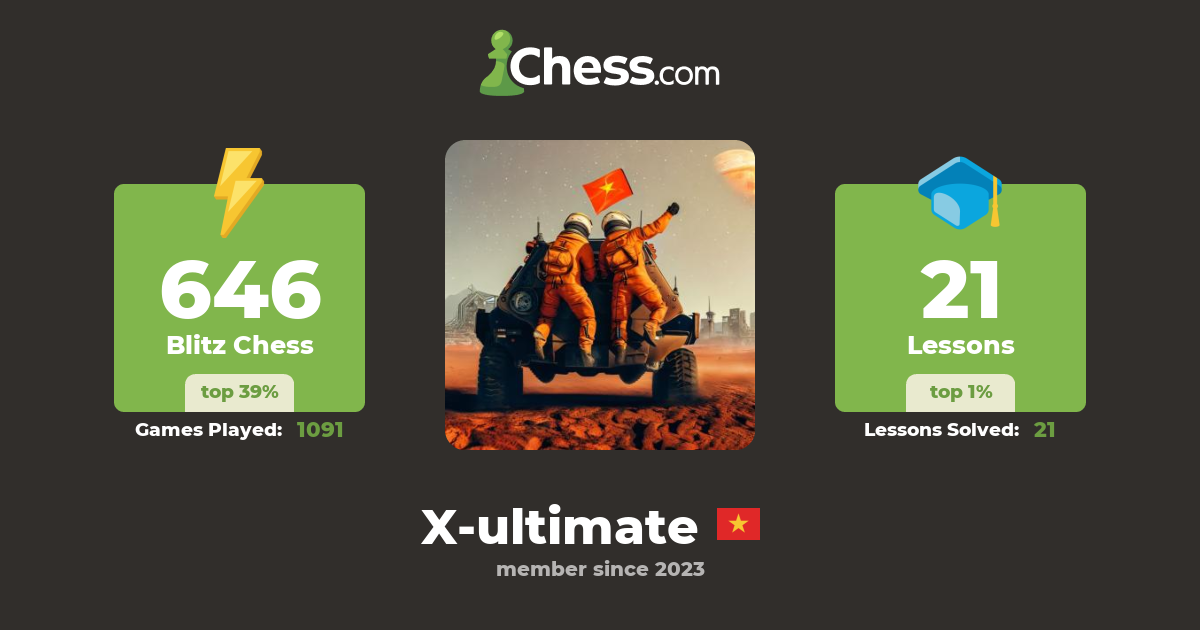 X-ultimate - Chess Profile - Chess.com