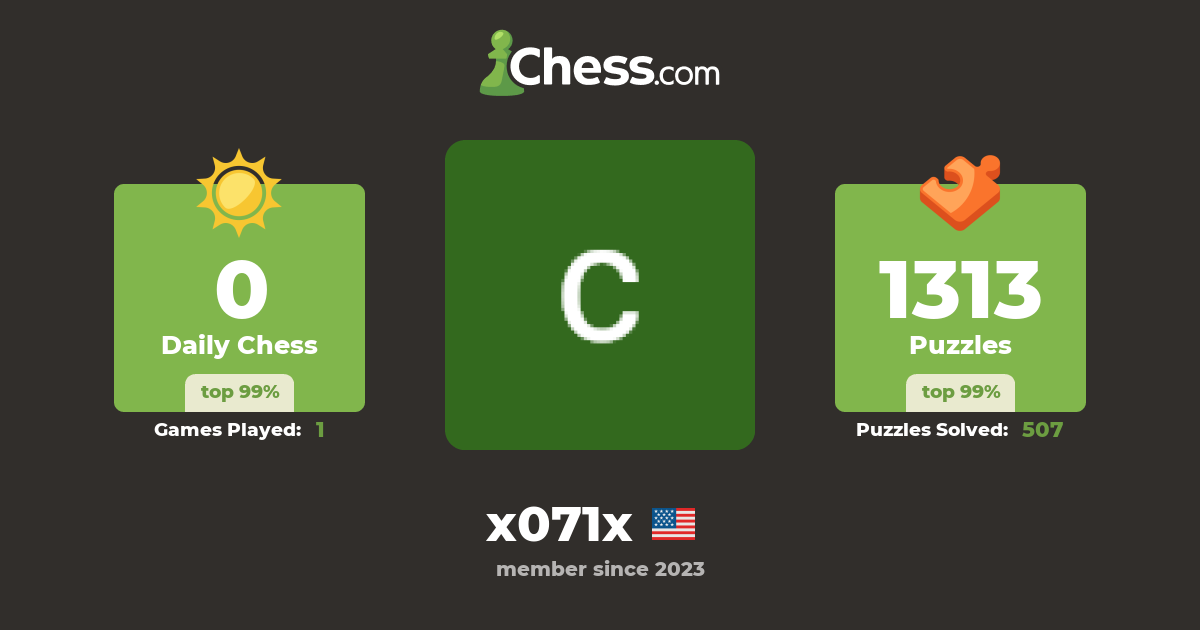 connor wang (x071x) - Chess Profile - Chess.com