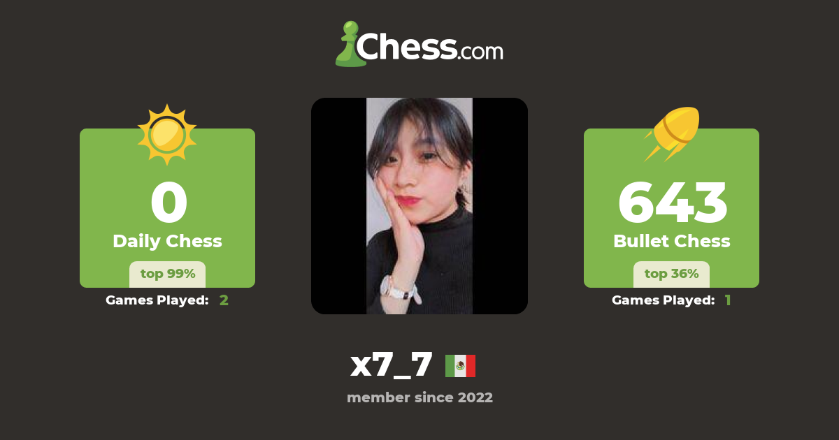x7_7 - Chess Profile - Chess.com