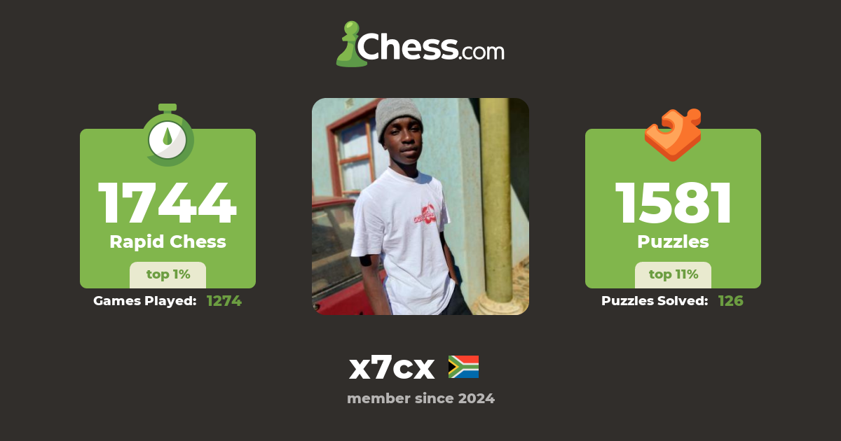 Fezile Mathebula (x7cx) - Chess Profile - Chess.com