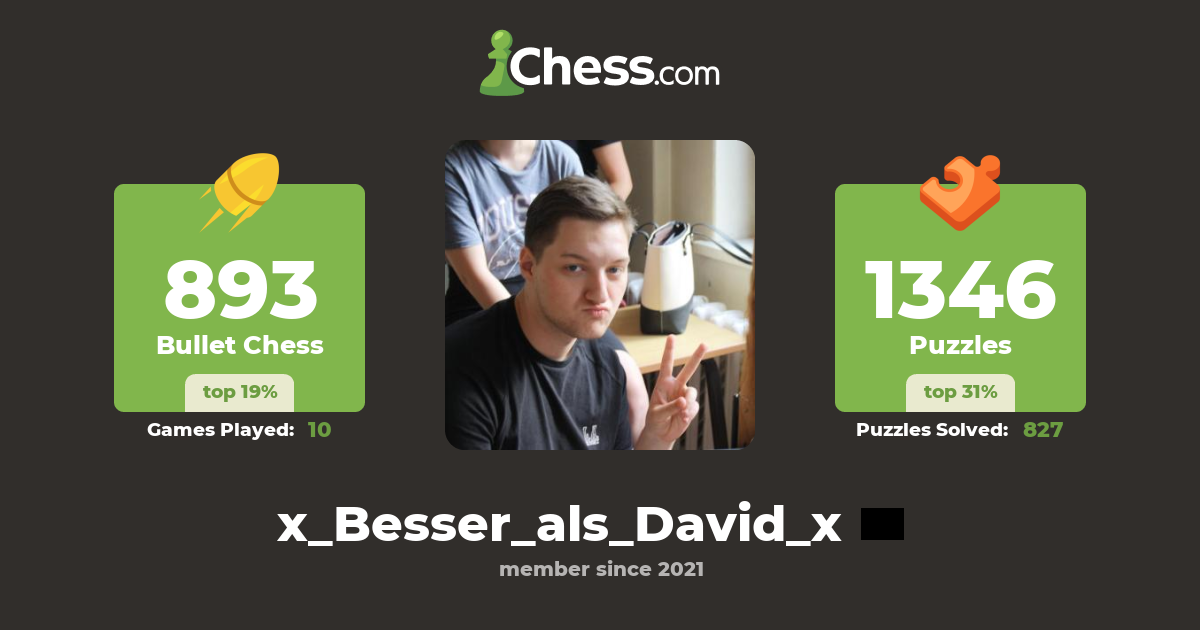 Janne Hörnig (x_Besser_als_David_x) - Chess Profile - Chess.com