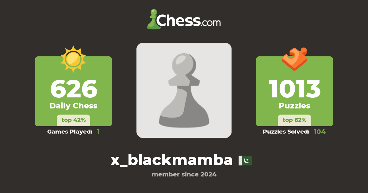 Danish (x_blackmamba) - Chess Profile - Chess.com