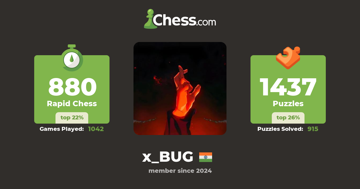 x BUG (x_BUG) - Chess Profile - Chess.com