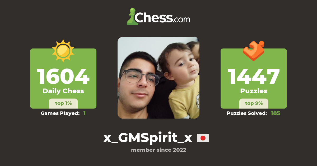x_GMSpirit_x - Chess Profile - Chess.com