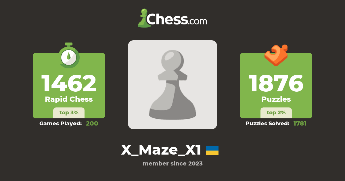 X_Maze_X1 - Chess Profile - Chess.com