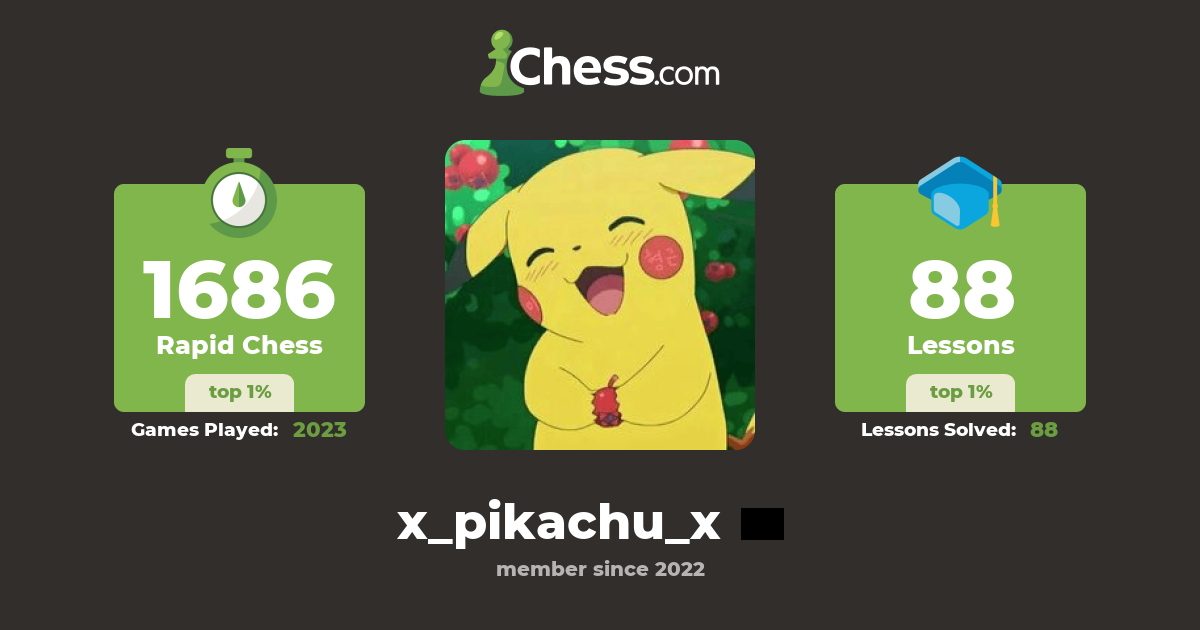 x_pikachu_x - Chess Profile - Chess.com