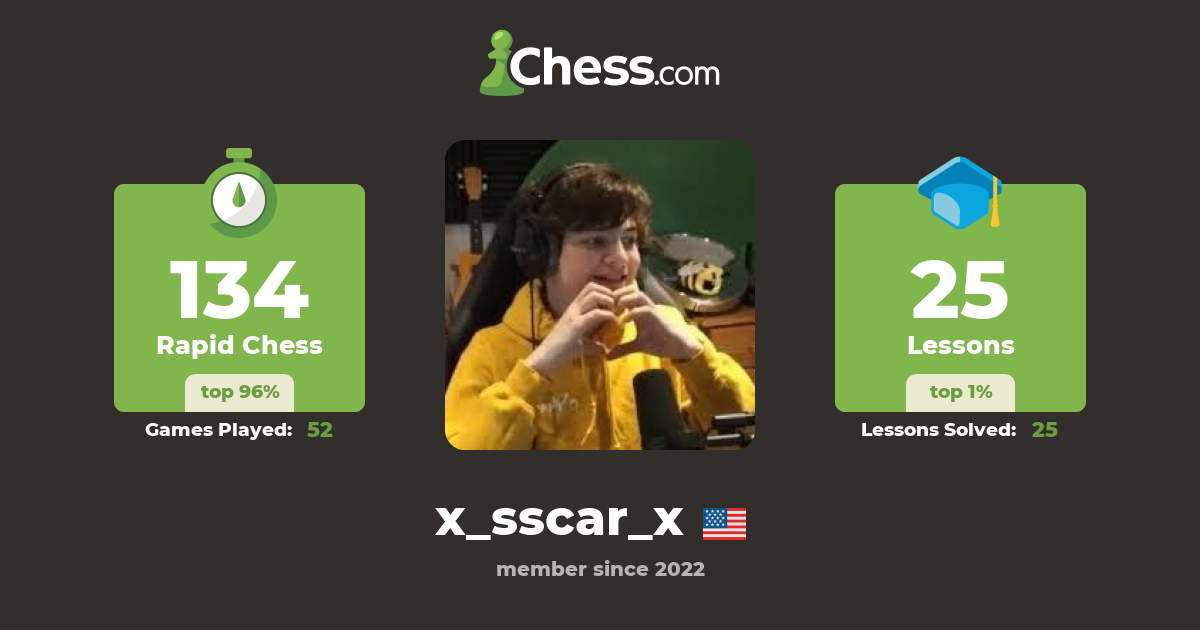 scar (x_sscar_x) - Chess Profile - Chess.com