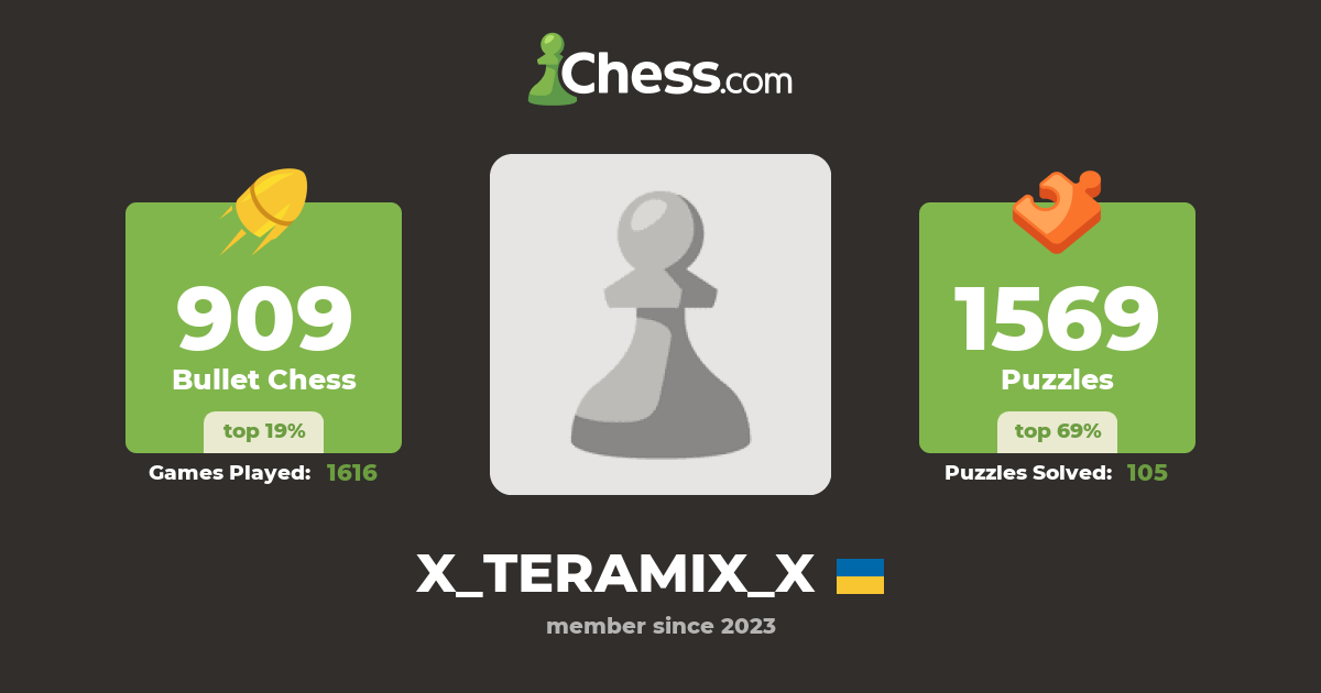 X_TERAMIX_X - Chess Profile - Chess.com
