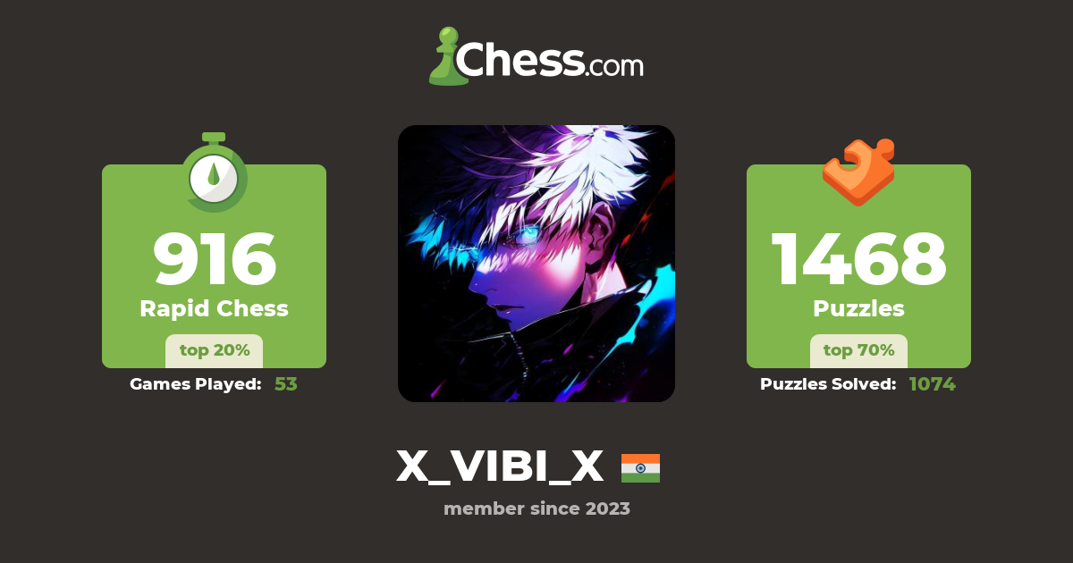 X_VIBI_X - Chess Profile - Chess.com