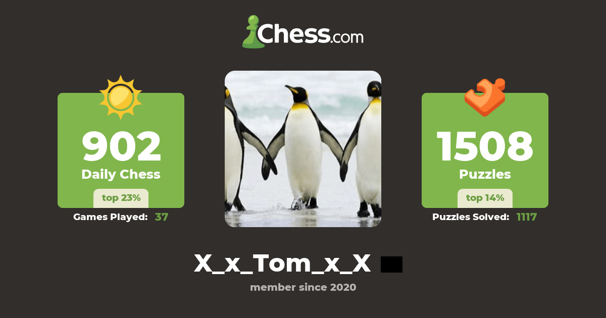 Tom Bui (170069) (X_x_Tom_x_X) - Chess Profile - Chess.com