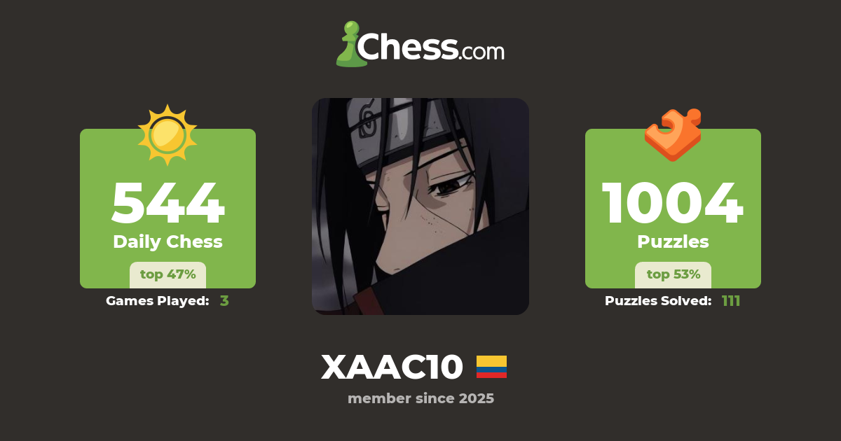 xavier Alexander (XAAC10) - Chess Profile - Chess.com