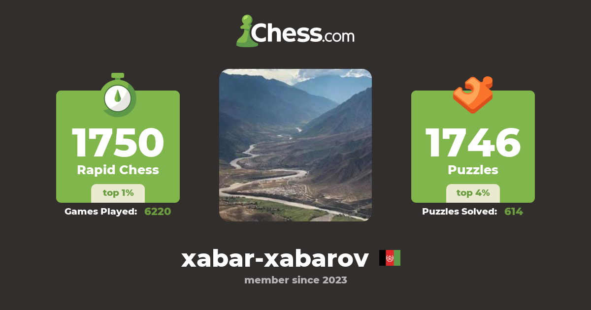 xabar-xabarov - Chess Profile - Chess.com