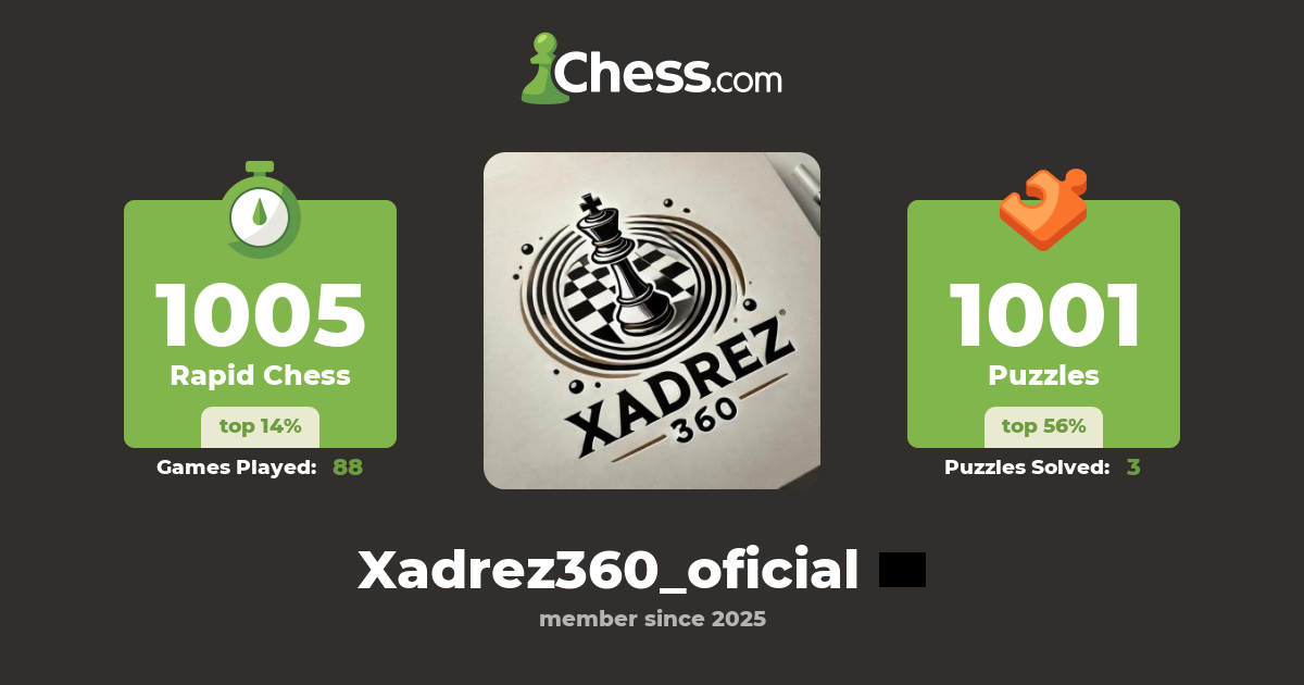 Xadrez360_oficial - Chess Profile - Chess.com
