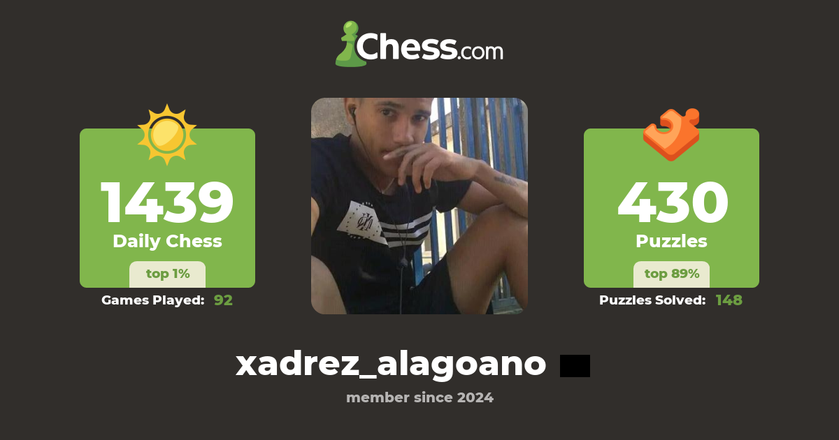 celio santos (xadrez_alagoano) - Chess Profile - Chess.com