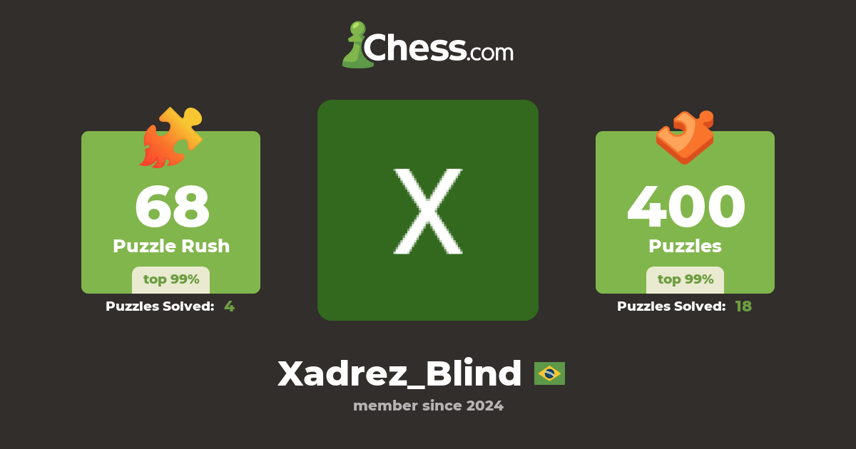 Xadrez Blind (Xadrez_Blind) - Chess Profile - Chess.com