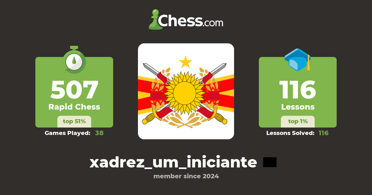 Samuel Valadares (xadrez_um_iniciante) - Chess Profile - Chess.com
