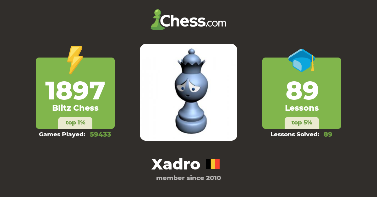 Yves Cornille (Xadro) - Chess Profile - Chess.com